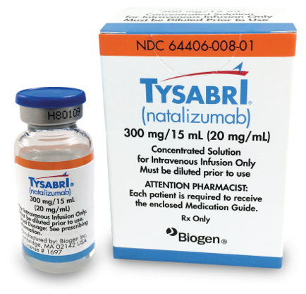 Dosing & Administration | TYSABRI® (natalizumab) HCP
